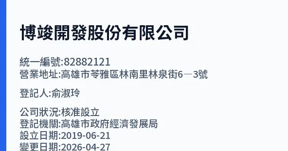 博竣開發股份有限公司的照片-統編 82882121(高雄市) 公司登記資料與營業項目詳細圖表