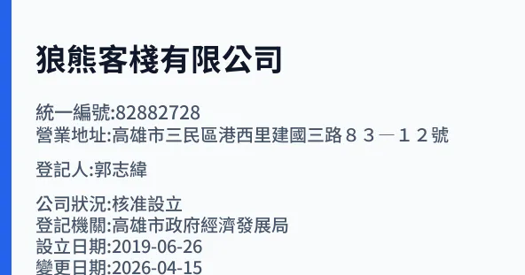 狼熊客棧有限公司的照片-統編 82882728(高雄市) 公司登記資料與營業項目詳細圖表