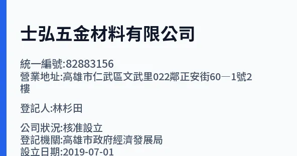 士弘五金材料有限公司的照片-統編 82883156(高雄市) 公司登記資料與營業項目詳細圖表