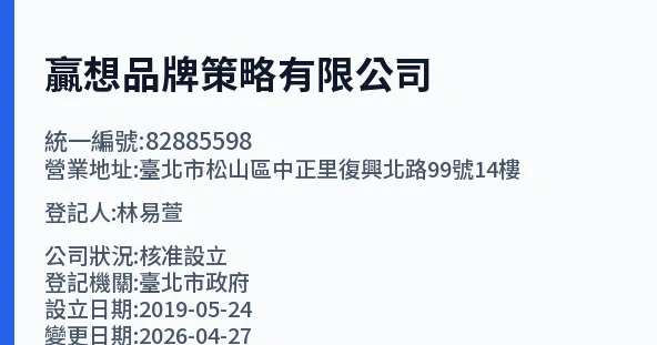 贏想品牌策略有限公司的照片-統編 82885598(臺北市) 公司登記資料與營業項目詳細圖表