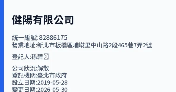 健陽有限公司的照片-統編 82886175(新北市) 公司登記資料與營業項目詳細圖表