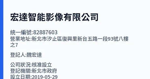 宏達智能影像有限公司的照片-統編 82887603(新北市) 公司登記資料與營業項目詳細圖表