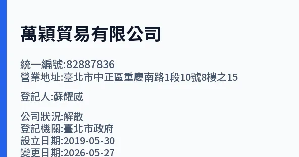 萬穎貿易有限公司的照片-統編 82887836(臺北市) 公司登記資料與營業項目詳細圖表