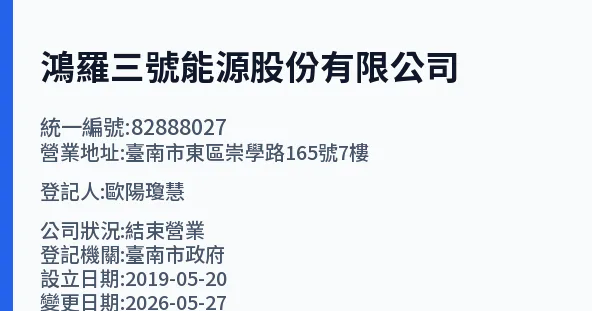 鴻羅三號能源股份有限公司的照片-統編 82888027(臺南市) 公司登記資料與營業項目詳細圖表