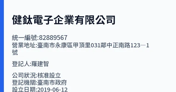 健鈦電子企業有限公司的照片-統編 82889567(臺南市) 公司登記資料與營業項目詳細圖表
