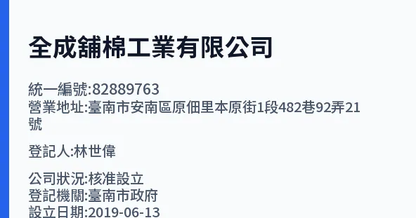 全成舖棉工業有限公司的照片-統編 82889763(臺南市) 公司登記資料與營業項目詳細圖表