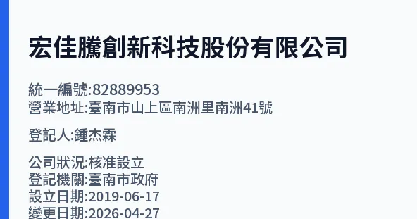 宏佳騰創新科技股份有限公司的照片-統編 82889953(臺南市) 公司登記資料與營業項目詳細圖表