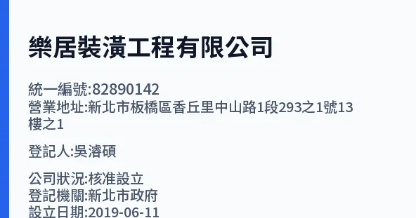 樂居裝潢工程有限公司的照片-統編 82890142(新北市) 公司登記資料與營業項目詳細圖表