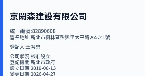 京閎森建設有限公司的照片-統編 82890608(新北市) 公司登記資料與營業項目詳細圖表