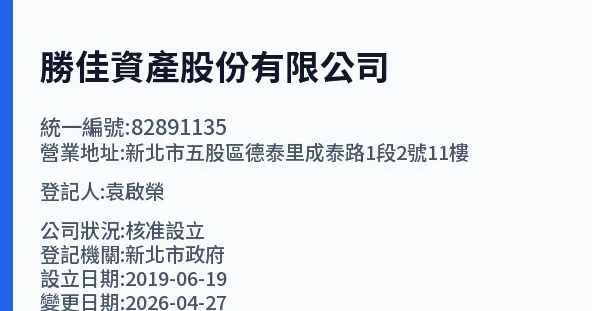 勝佳資產股份有限公司的照片-統編 82891135(新北市) 公司登記資料與營業項目詳細圖表