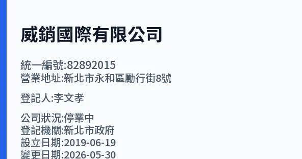 威銷國際有限公司的照片-統編 82892015(新北市) 公司登記資料與營業項目詳細圖表