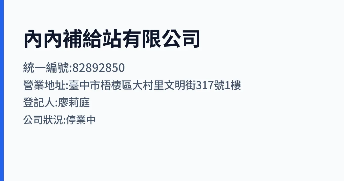內內補給站有限公司 - 統編 82892850（臺中市） 公司登記資料與營業項目詳細圖表