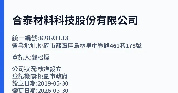 合泰材料科技股份有限公司的照片-統編 82893133(桃園市) 公司登記資料與營業項目詳細圖表