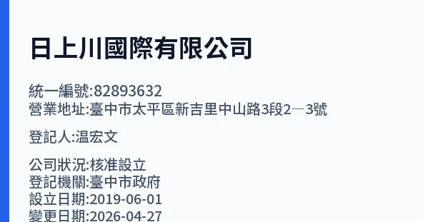 日上川國際有限公司的照片-統編 82893632(臺中市) 公司登記資料與營業項目詳細圖表