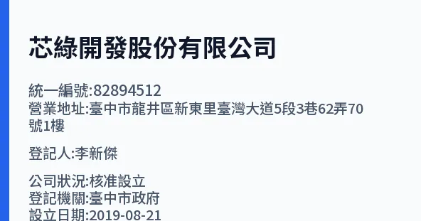 芯綠開發股份有限公司的照片-統編 82894512(臺中市) 公司登記資料與營業項目詳細圖表