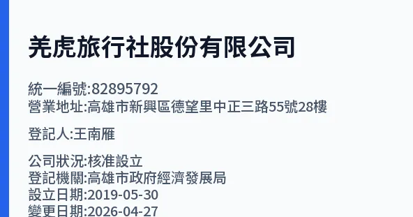 羌虎旅行社股份有限公司的照片-統編 82895792(高雄市) 公司登記資料與營業項目詳細圖表