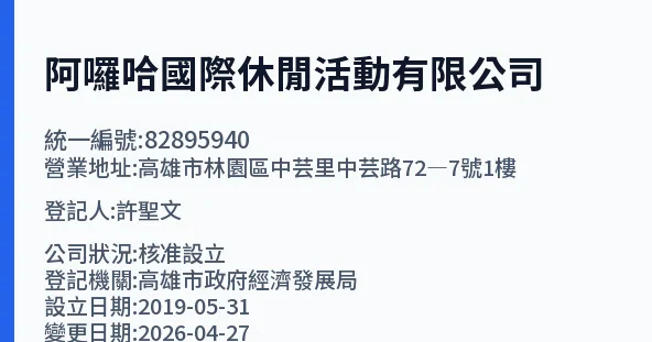 阿囉哈國際休閒活動有限公司的照片-統編 82895940(高雄市) 公司登記資料與營業項目詳細圖表