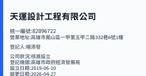 天運設計工程有限公司的照片-統編 82896722(高雄市) 公司登記資料與營業項目詳細圖表