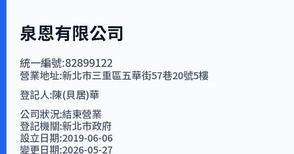 泉恩有限公司的照片-統編 82899122(新北市) 公司登記資料與營業項目詳細圖表