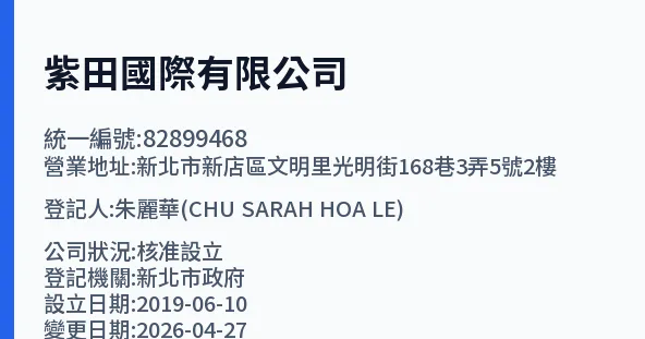 紫田國際有限公司的照片-統編 82899468(新北市) 公司登記資料與營業項目詳細圖表