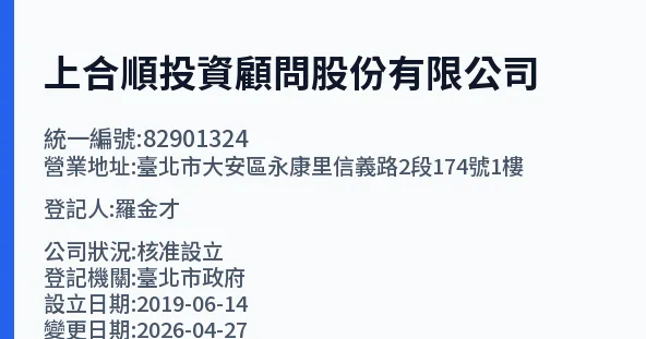上合順投資顧問股份有限公司的照片-統編 82901324(臺北市) 公司登記資料與營業項目詳細圖表