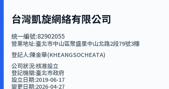 台灣凱旋網絡有限公司的照片-統編 82902055(臺北市) 公司登記資料與營業項目詳細圖表