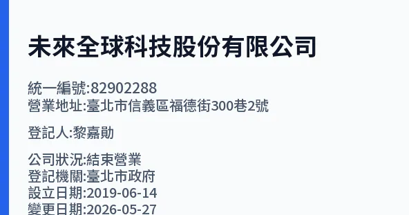 未來全球科技股份有限公司的照片-統編 82902288(臺北市) 公司登記資料與營業項目詳細圖表