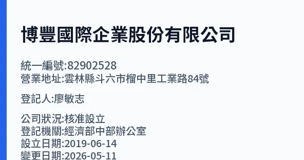 博豐國際企業股份有限公司的照片-統編 82902528(雲林縣) 公司登記資料與營業項目詳細圖表