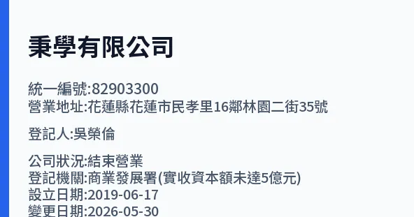 秉學有限公司的照片-統編 82903300(花蓮縣) 公司登記資料與營業項目詳細圖表