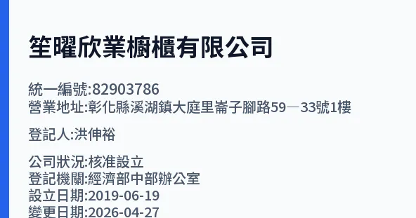 笙曜欣業櫥櫃有限公司的照片-統編 82903786(彰化縣) 公司登記資料與營業項目詳細圖表