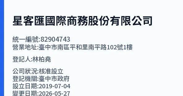 星客匯國際商務股份有限公司的照片-統編 82904743(臺中市) 公司登記資料與營業項目詳細圖表