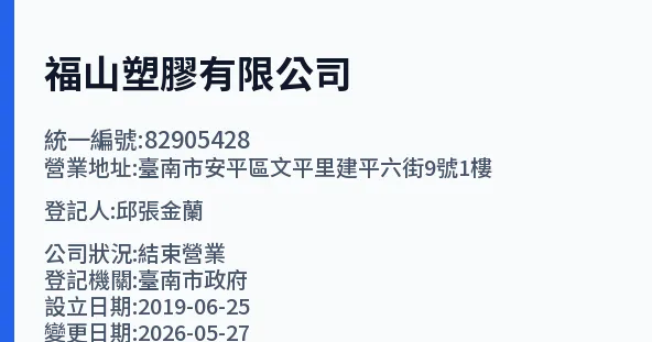 福山塑膠有限公司的照片-統編 82905428(臺南市) 公司登記資料與營業項目詳細圖表