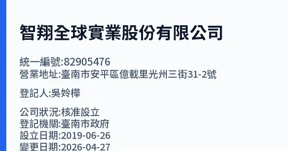 智翔全球實業股份有限公司的照片-統編 82905476(臺南市) 公司登記資料與營業項目詳細圖表