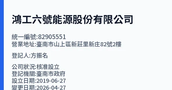 鴻工六號能源股份有限公司的照片-統編 82905551(臺南市) 公司登記資料與營業項目詳細圖表