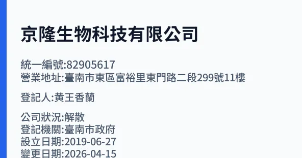 京隆生物科技有限公司的照片-統編 82905617(臺南市) 公司登記資料與營業項目詳細圖表