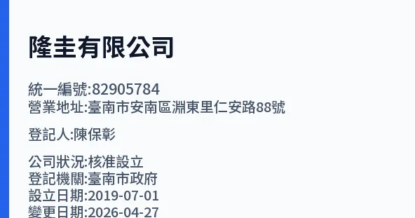 隆圭有限公司的照片-統編 82905784(臺南市) 公司登記資料與營業項目詳細圖表