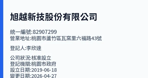 旭越新技股份有限公司的照片-統編 82907299(桃園市) 公司登記資料與營業項目詳細圖表