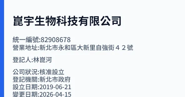 崑宇生物科技有限公司的照片-統編 82908678(新北市) 公司登記資料與營業項目詳細圖表