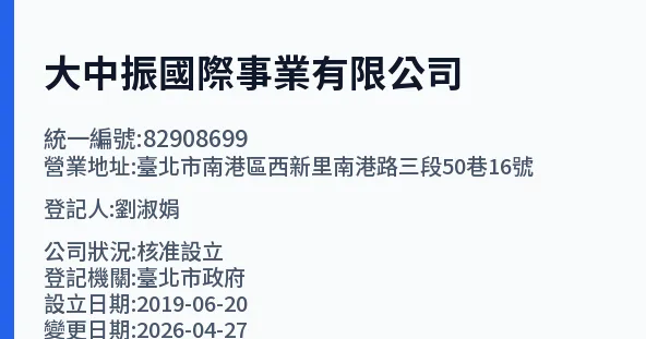 大中振國際事業有限公司的照片-統編 82908699(臺北市) 公司登記資料與營業項目詳細圖表