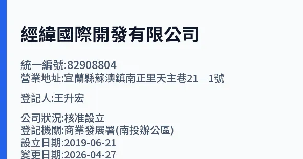 經緯國際開發有限公司的照片-統編 82908804(宜蘭縣) 公司登記資料與營業項目詳細圖表