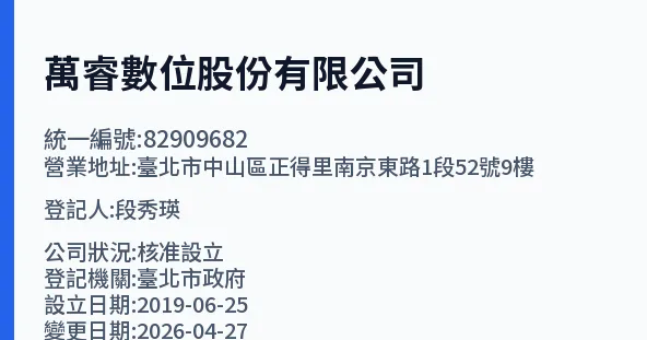 萬睿數位股份有限公司的照片-統編 82909682(臺北市) 公司登記資料與營業項目詳細圖表