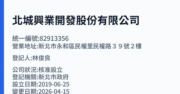 北城興業開發股份有限公司的照片-統編 82913356(新北市) 公司登記資料與營業項目詳細圖表
