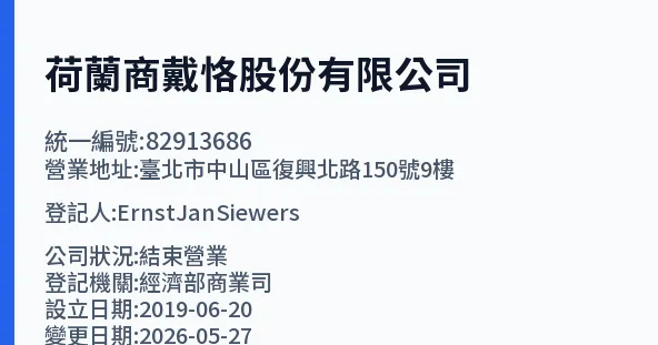 荷蘭商戴恪股份有限公司的照片-統編 82913686(臺北市) 公司登記資料與營業項目詳細圖表