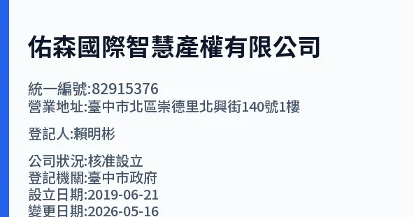 佑森國際智慧產權有限公司的照片-統編 82915376(臺中市) 公司登記資料與營業項目詳細圖表