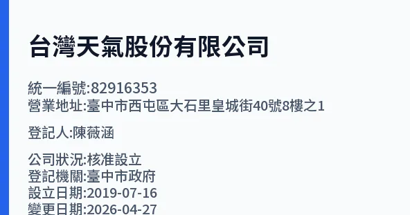 台灣天氣股份有限公司的照片-統編 82916353(臺中市) 公司登記資料與營業項目詳細圖表