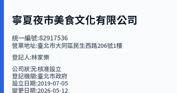 寧夏夜市美食文化有限公司的照片-統編 82917536(臺北市) 公司登記資料與營業項目詳細圖表