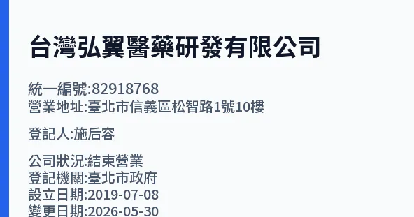 台灣弘翼醫藥研發有限公司的照片-統編 82918768(臺北市) 公司登記資料與營業項目詳細圖表