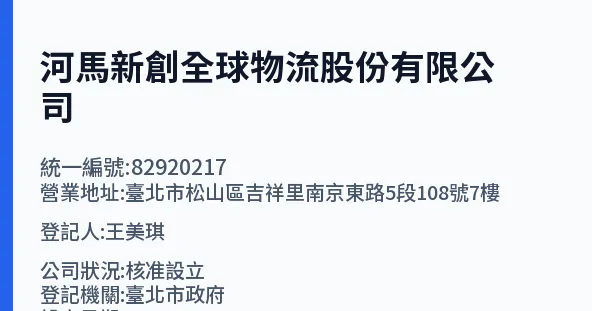 河馬新創全球物流股份有限公司的照片-統編 82920217(臺北市) 公司登記資料與營業項目詳細圖表