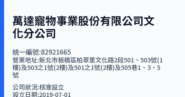 萬達寵物事業股份有限公司文化分公司的照片-統編 82921665(新北市) 公司登記資料與營業項目詳細圖表