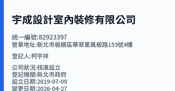 宇成設計室內裝修有限公司的照片-統編 82923397(新北市) 公司登記資料與營業項目詳細圖表